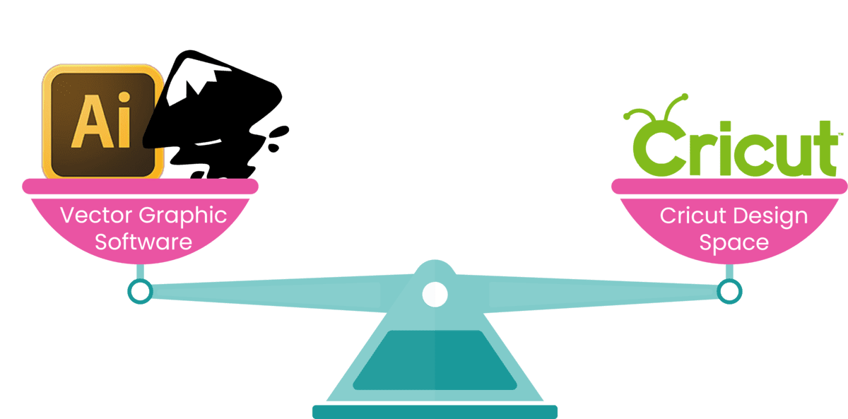 Adobe Illustrator or Inkscape vs Cricut Design Space - Sweet Red Poppy