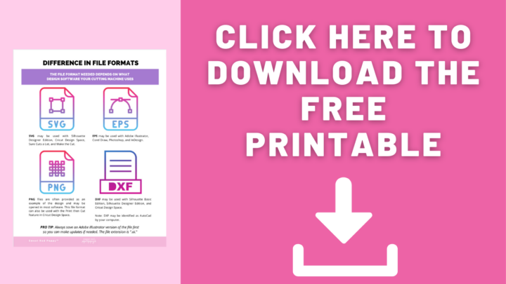 Different Cut File Formats for Cricut and Silhouette Cutting Machines ...