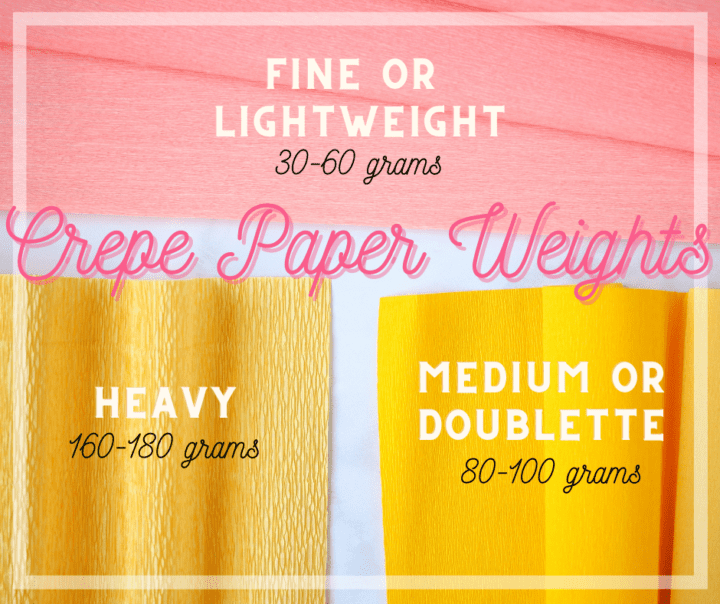 Crepe Paper Flower Resource Guide - Sweet Red Poppy