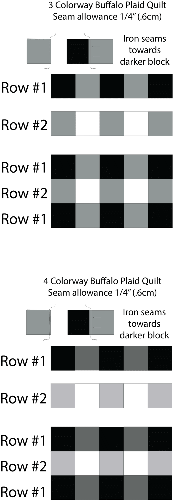 Buffalo Plaid Quilt Pattern Sewing Tutorial - Sweet Red Poppy