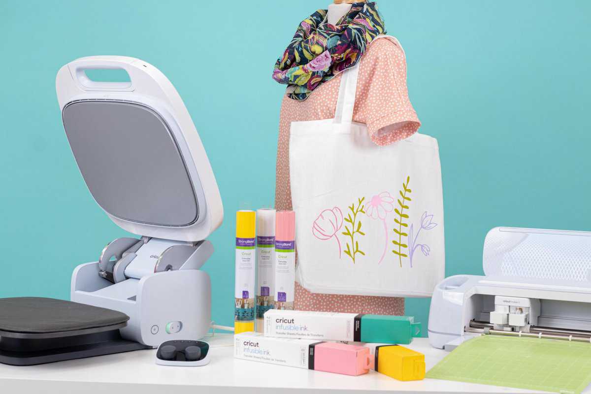 How to Use the Cricut Autopress - Sweet Red Poppy