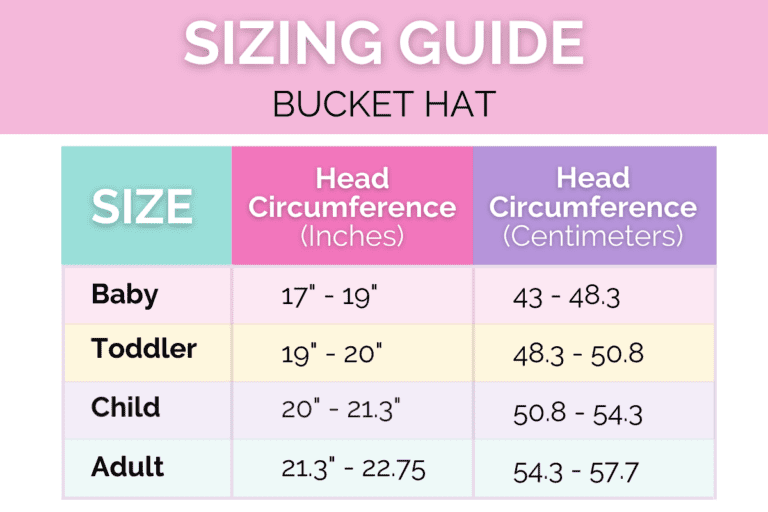 Bucket Hat Sewing Pattern | US sewing | Sweet Red Poppy