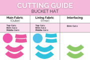 Bucket Hat Sewing Pattern | US sewing | Sweet Red Poppy