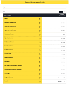 Ditto Sewing Pattern Projector - Everything You Need to Know - Sweet ...