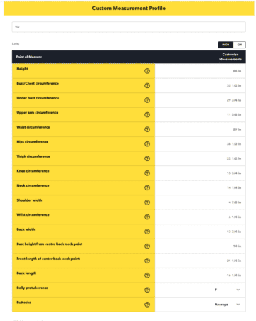 Ditto Sewing Pattern Projector - Everything You Need to Know - Sweet Red Poppy